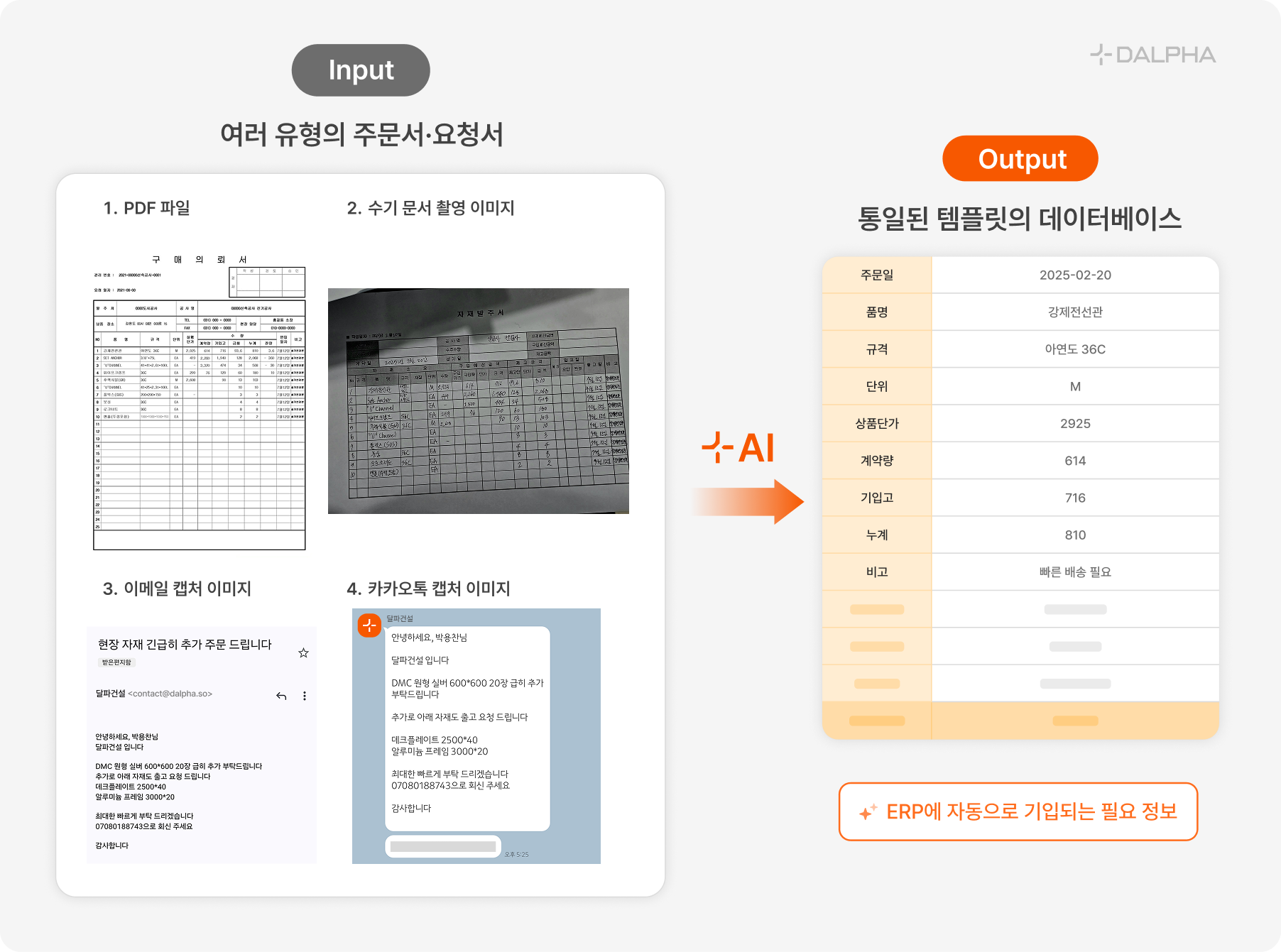 Ocr이란 Ocr 프로그램 추천 한글 Ocr 오픈소스 Ai Ocr 활용 사례 4가지