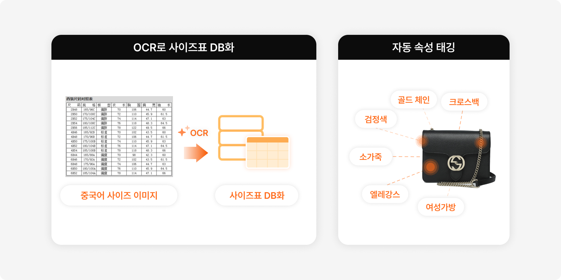 Ocr이란 Ocr 프로그램 추천 한글 Ocr 오픈소스 Ai Ocr 활용 사례 4가지